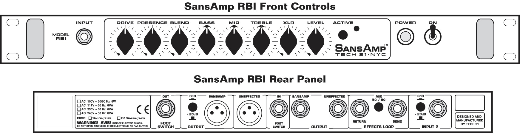 Préampli Basse Tech 21 SansAmp RBI | Test, Avis & Comparatif